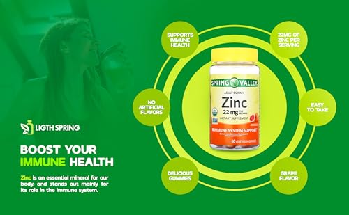 zinc gummies for skin health