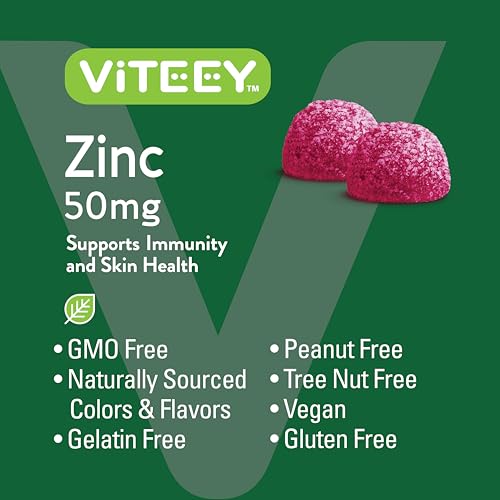 Zinc gummies for skin vitality