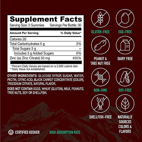 Zinc gummies with great taste