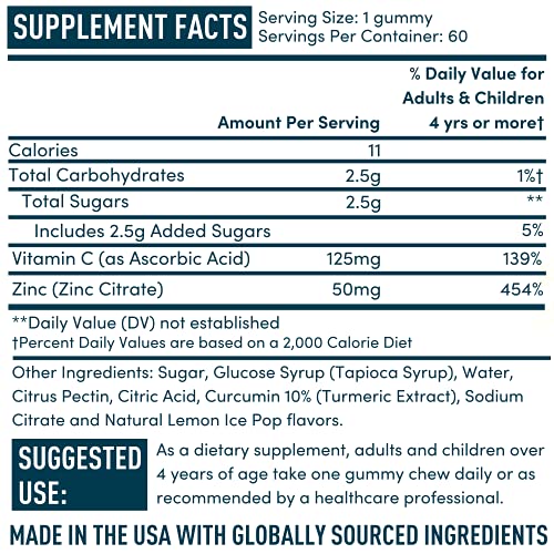 zinc gummies with natural ingredients