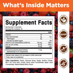 Zinc gummies with vitamin D3 benefits