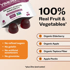 Zinc-infused elderberry gummies for wellness