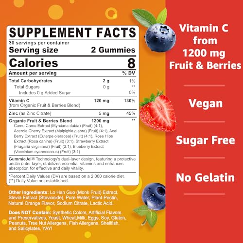 zinc infused vitamin c gummies benefits