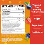 zinc infused vitamin c gummies benefits