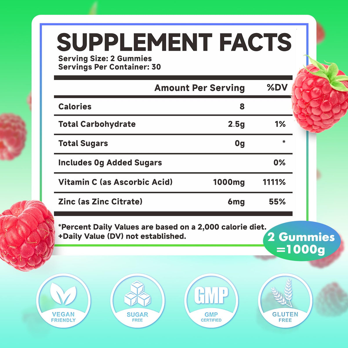 Zinc infused Vitamin C gummies