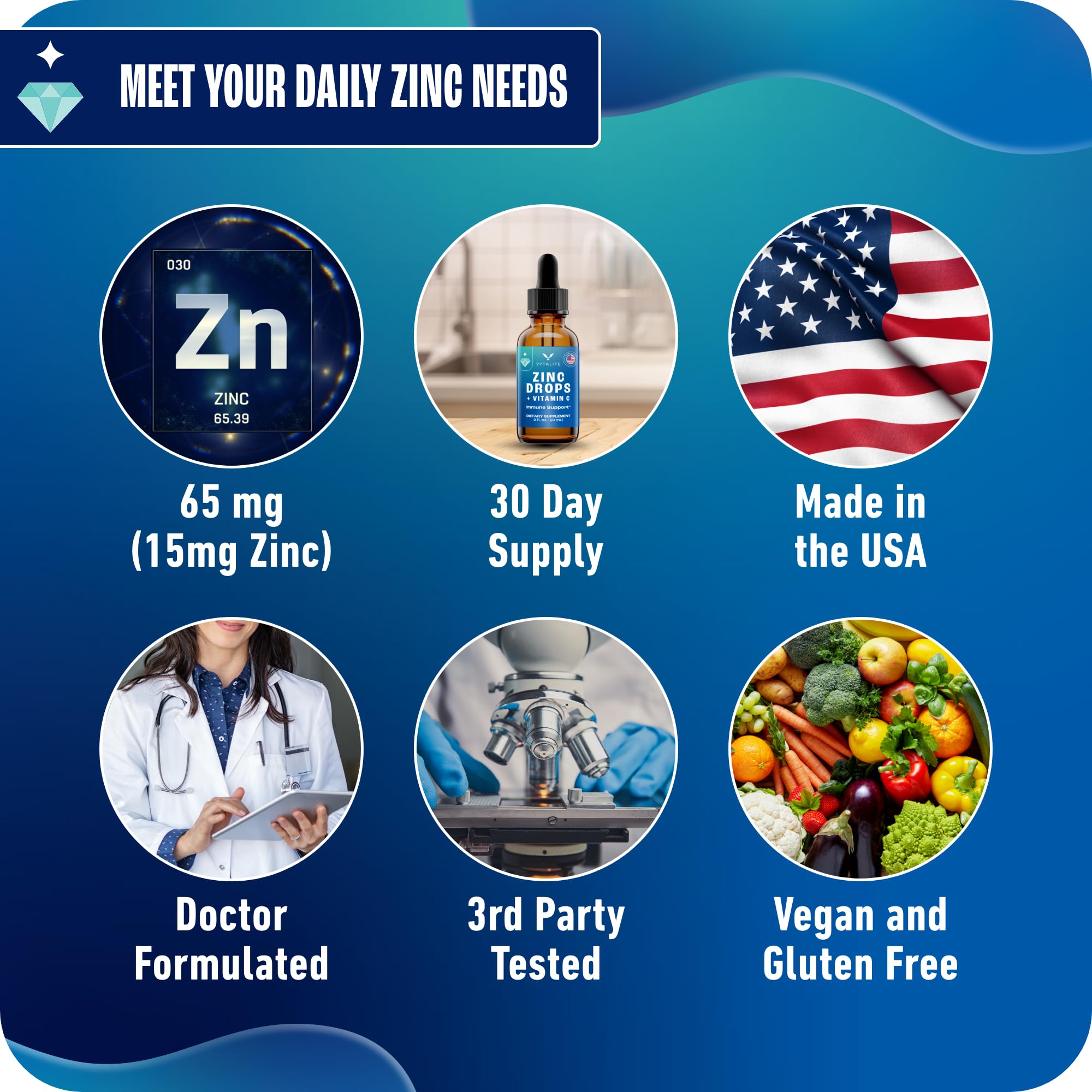 zinc liquid drops for daily wellness