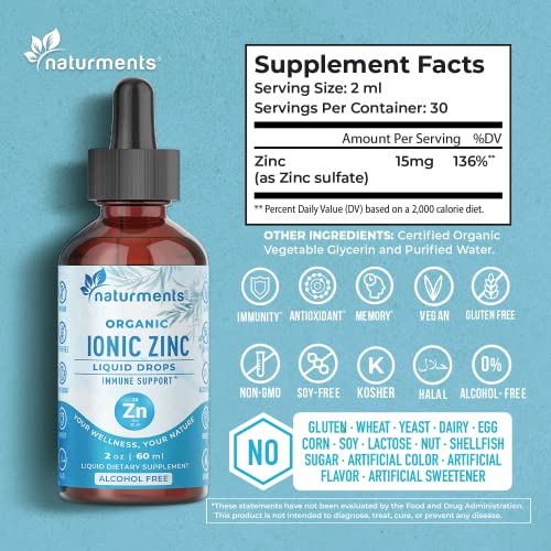 zinc liquid for thyroid health