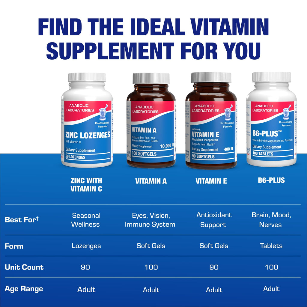 zinc lozenges for better absorption
