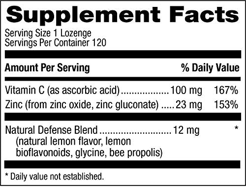 zinc lozenges for better health