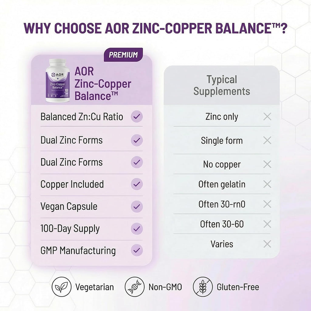 zinc lozenges for cold relief