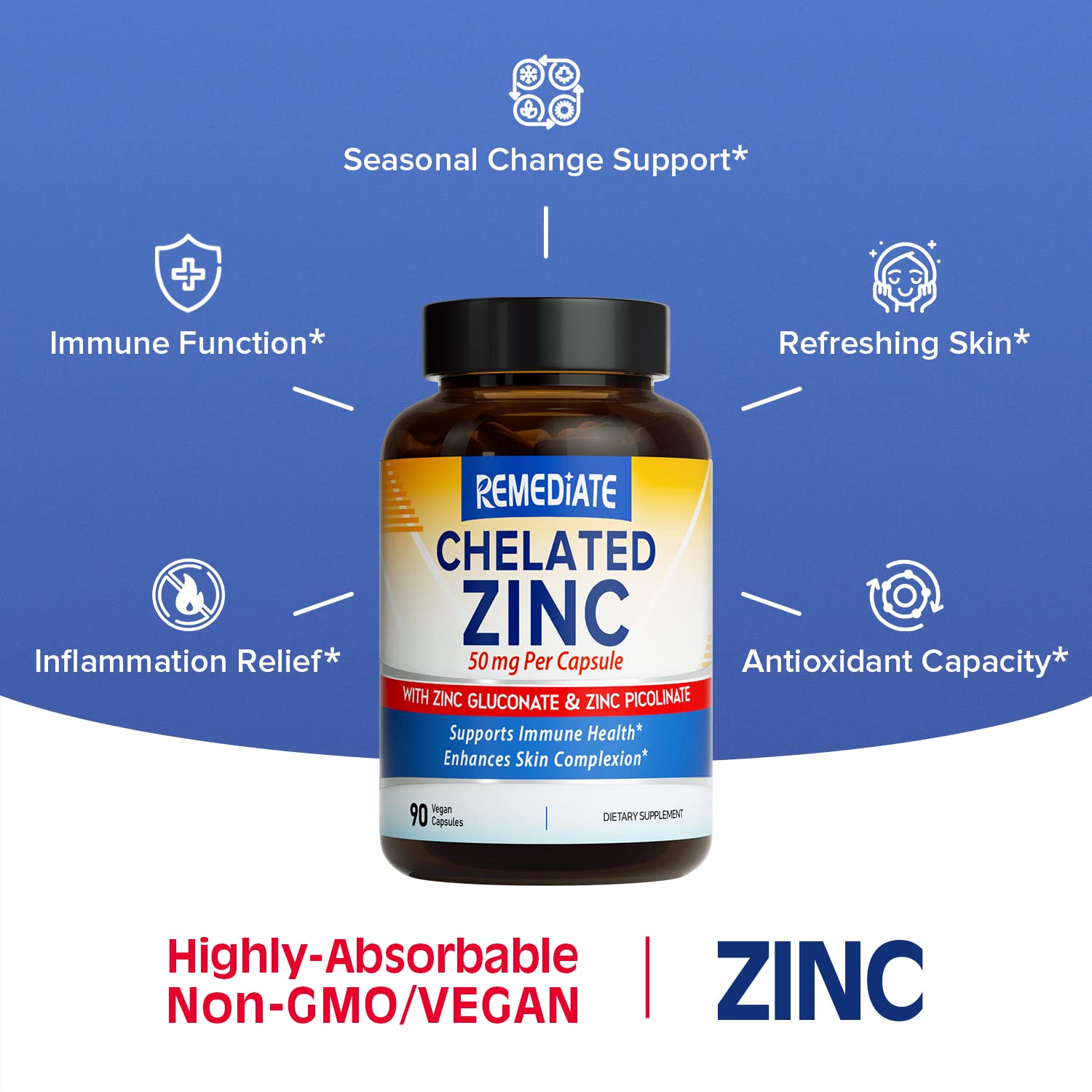 Zinc lozenges for cold relief