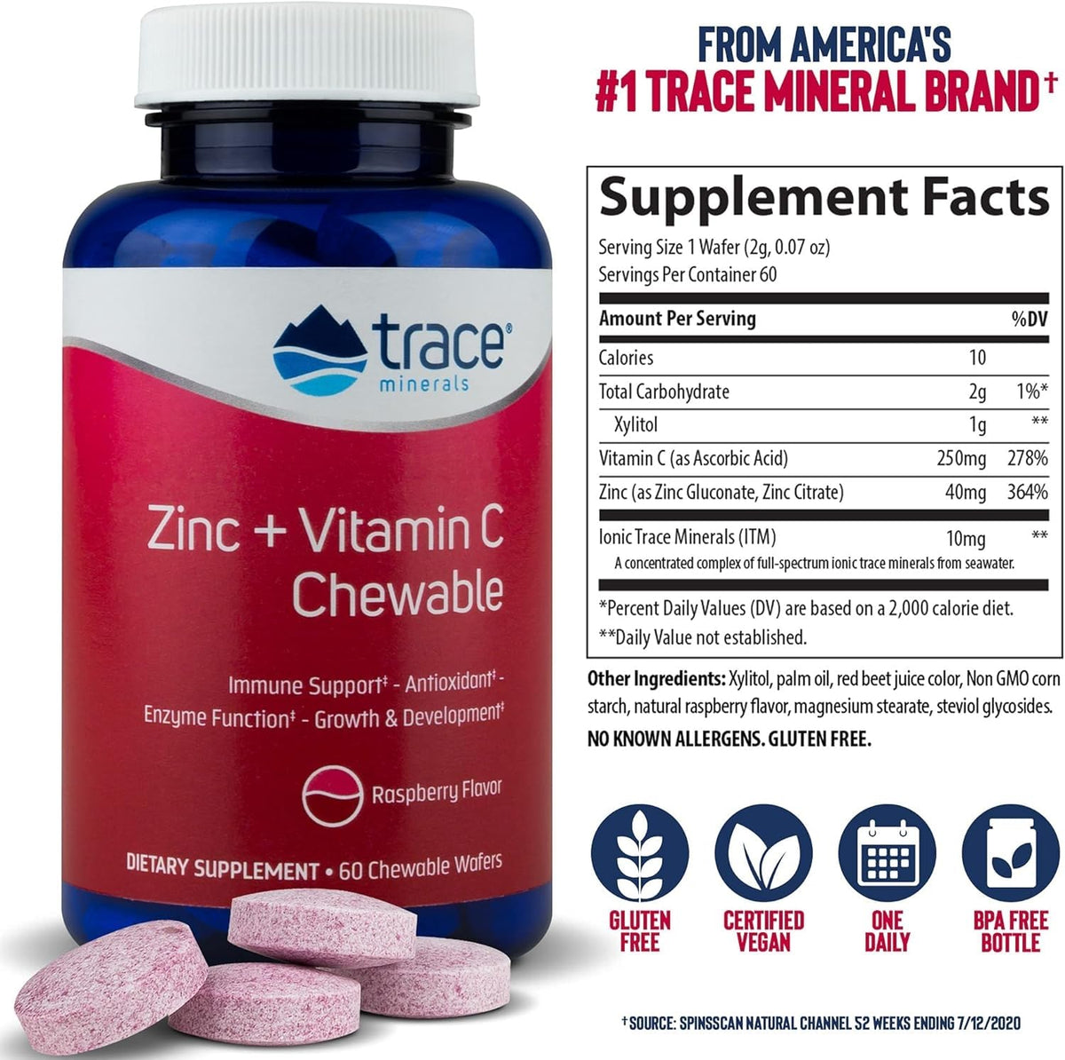 zinc lozenges for daily health