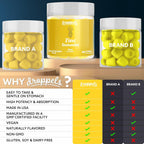 Zinc lozenges for daily wellness