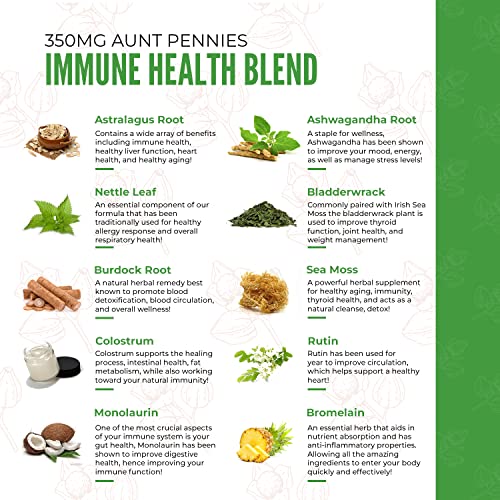 Zinc lozenges for immune defense