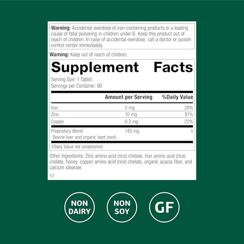 Zinc lozenges for immune support