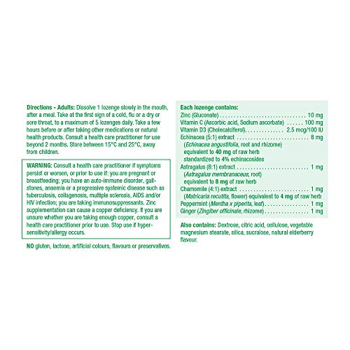 Zinc lozenges for seasonal health support