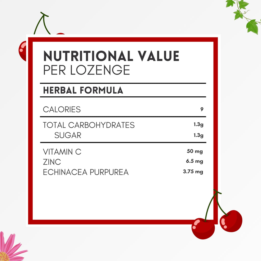 zinc lozenges for seasonal wellness