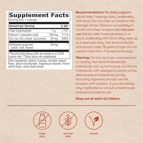 Zinc lozenges for throat comfort