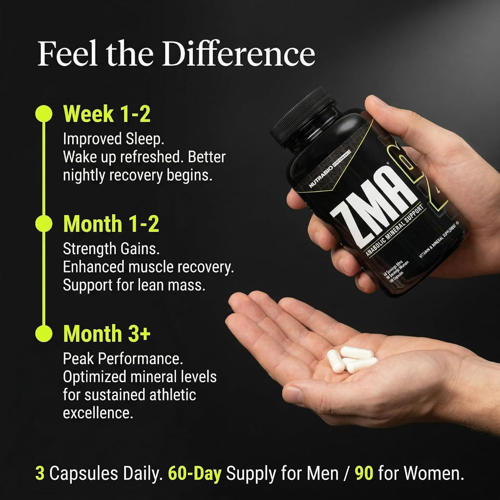 Zinc magnesium blend for immunity
