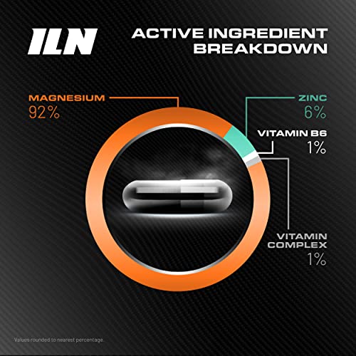 zinc magnesium for energy boost