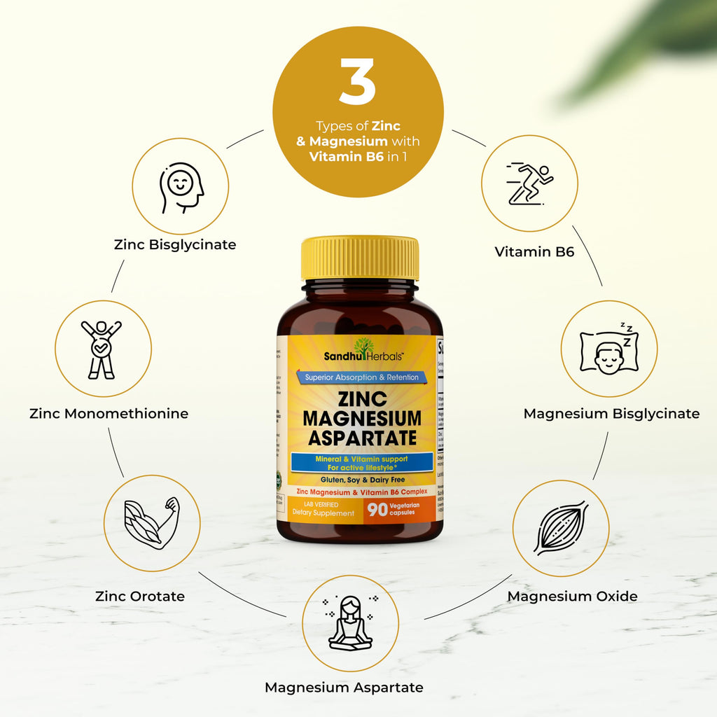Zinc magnesium for total wellness