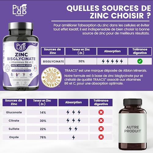 zinc mineral for optimal health