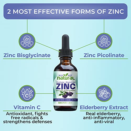 zinc picolinate for better absorption