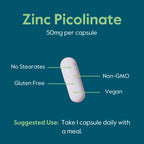 zinc picolinate for better absorption