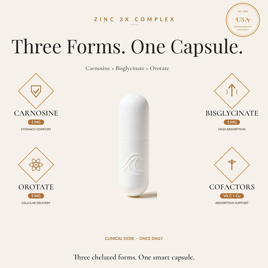 Zinc picolinate for better absorption