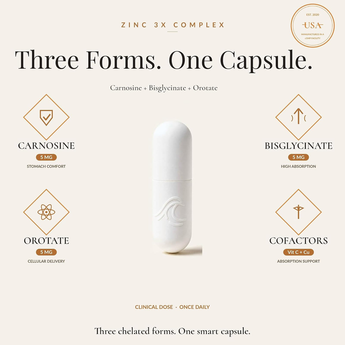 Zinc picolinate for better absorption