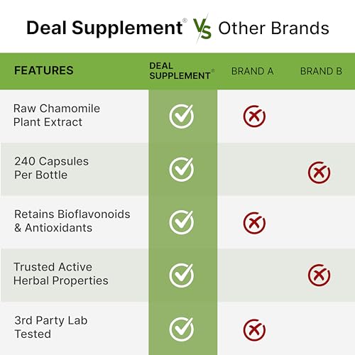 zinc picolinate for better absorption