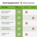 zinc picolinate for better absorption