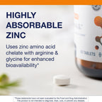 Zinc picolinate for better absorption