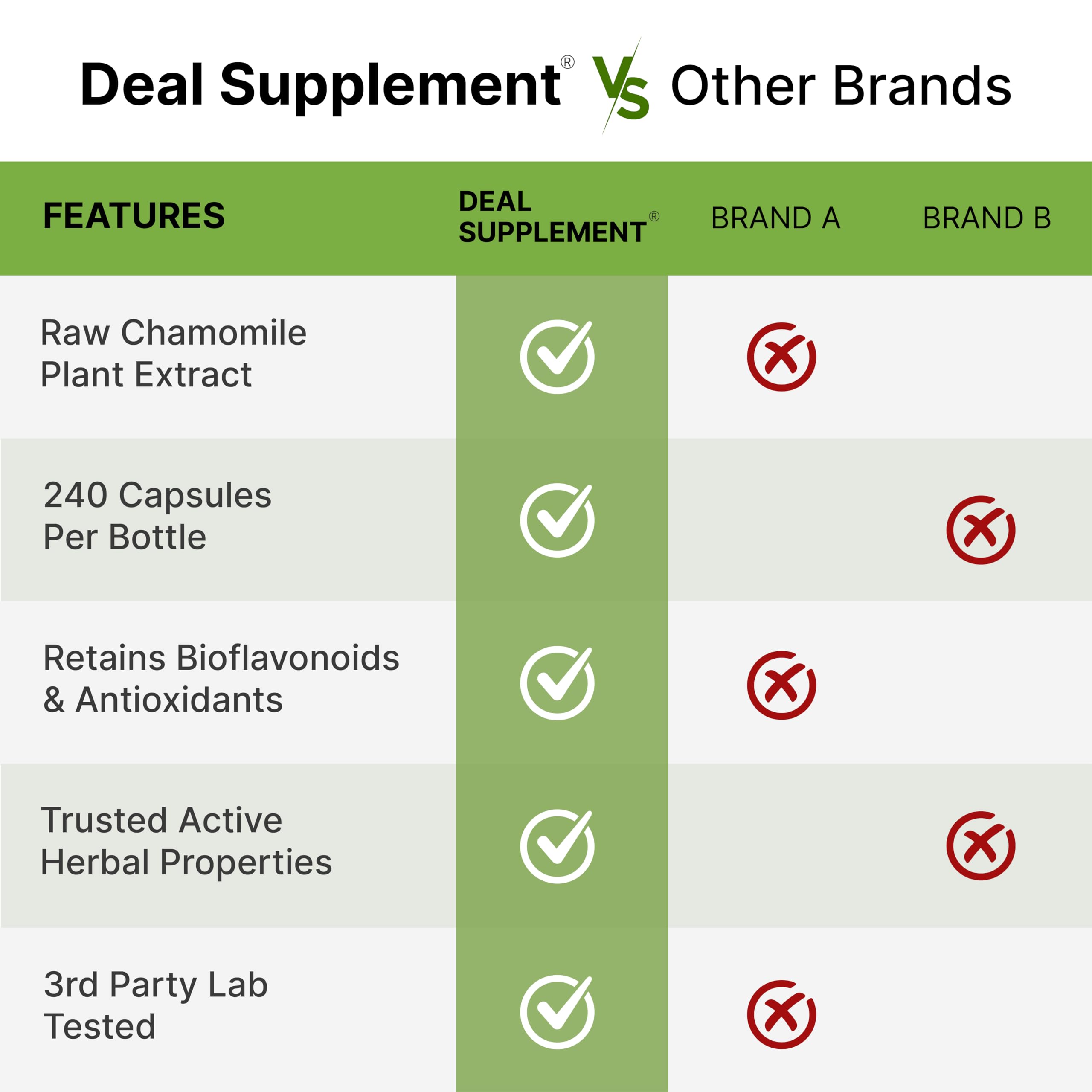 zinc picolinate for better absorption