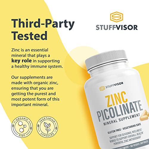zinc picolinate for better absorption