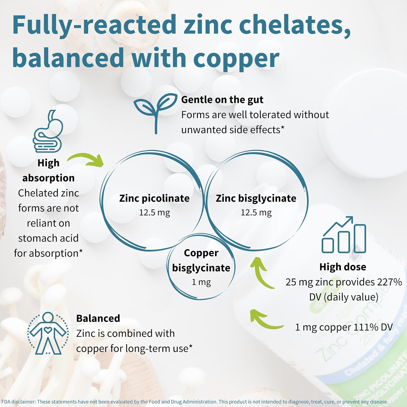 Zinc picolinate for better absorption