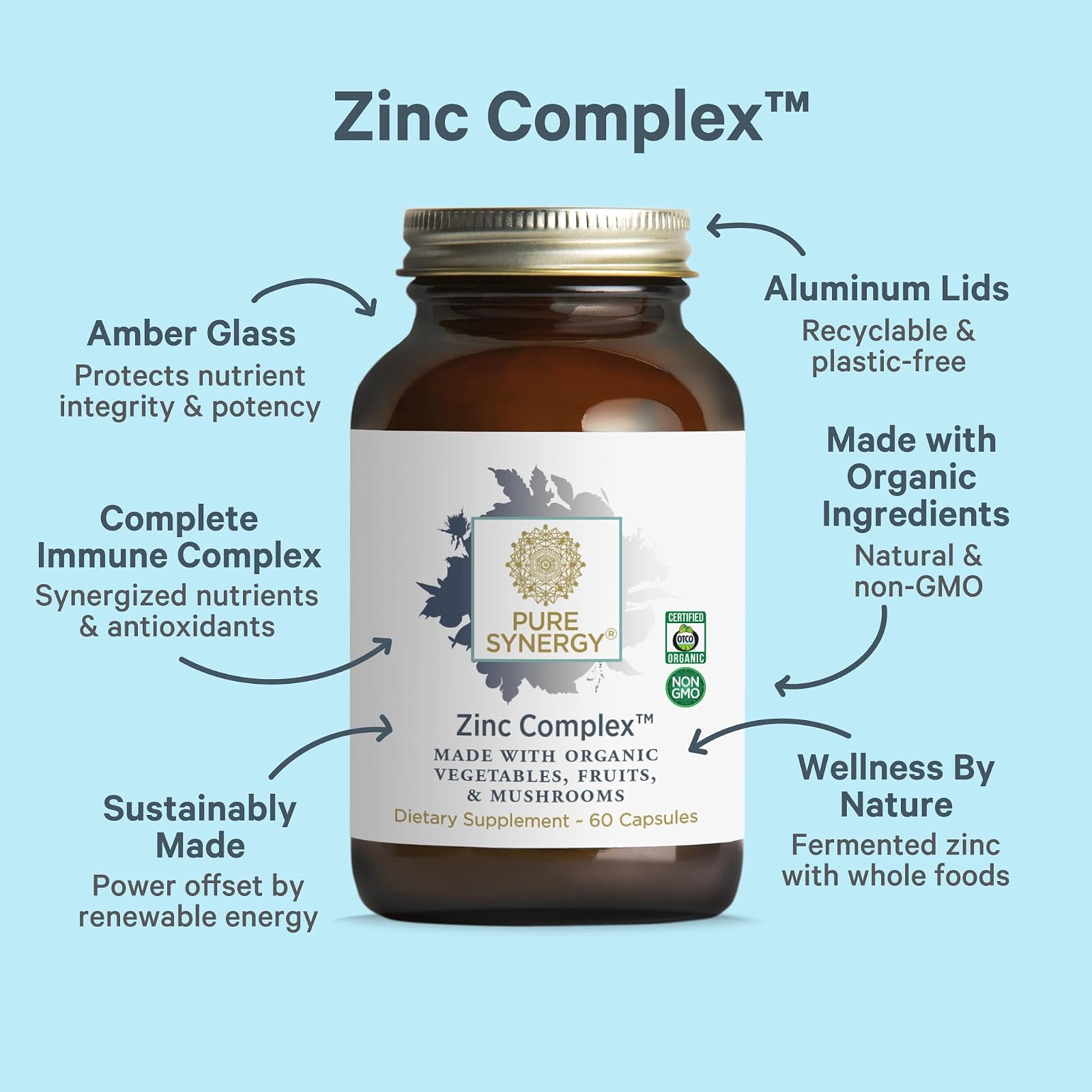 zinc picolinate for better absorption