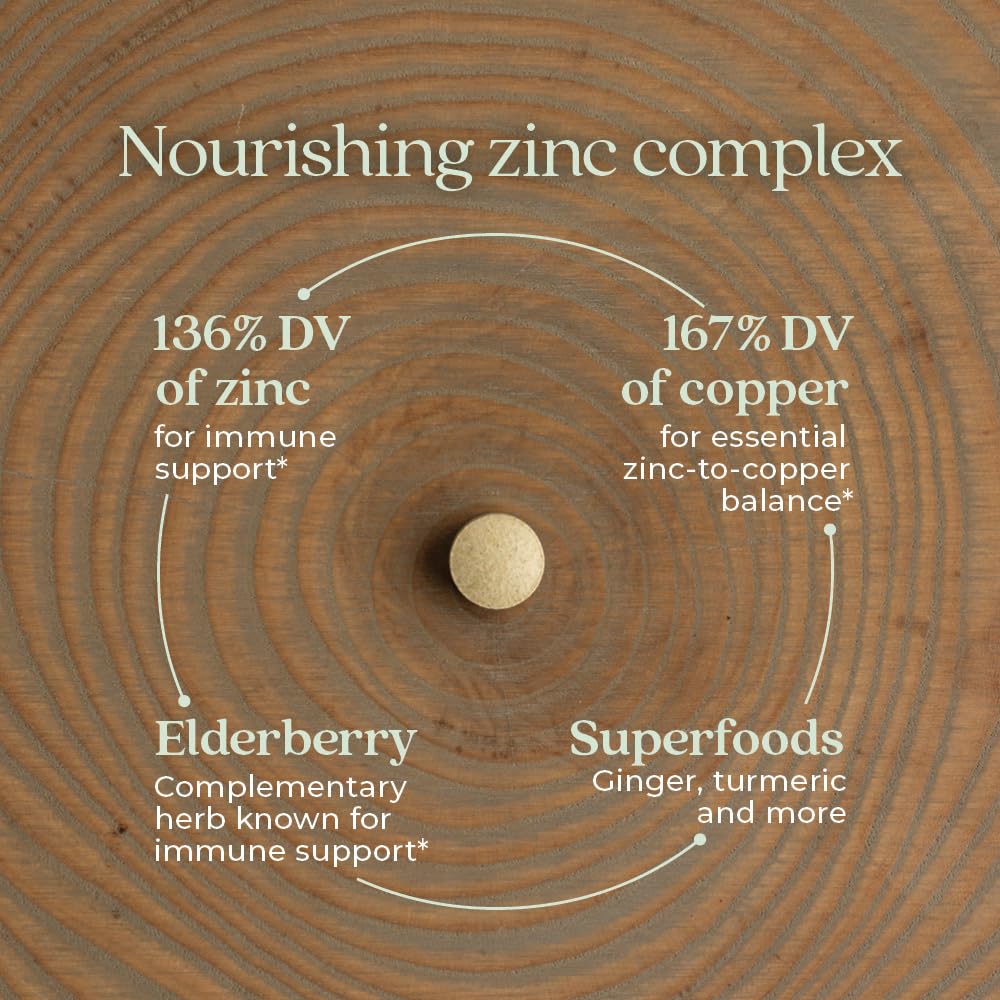 zinc picolinate for better absorption