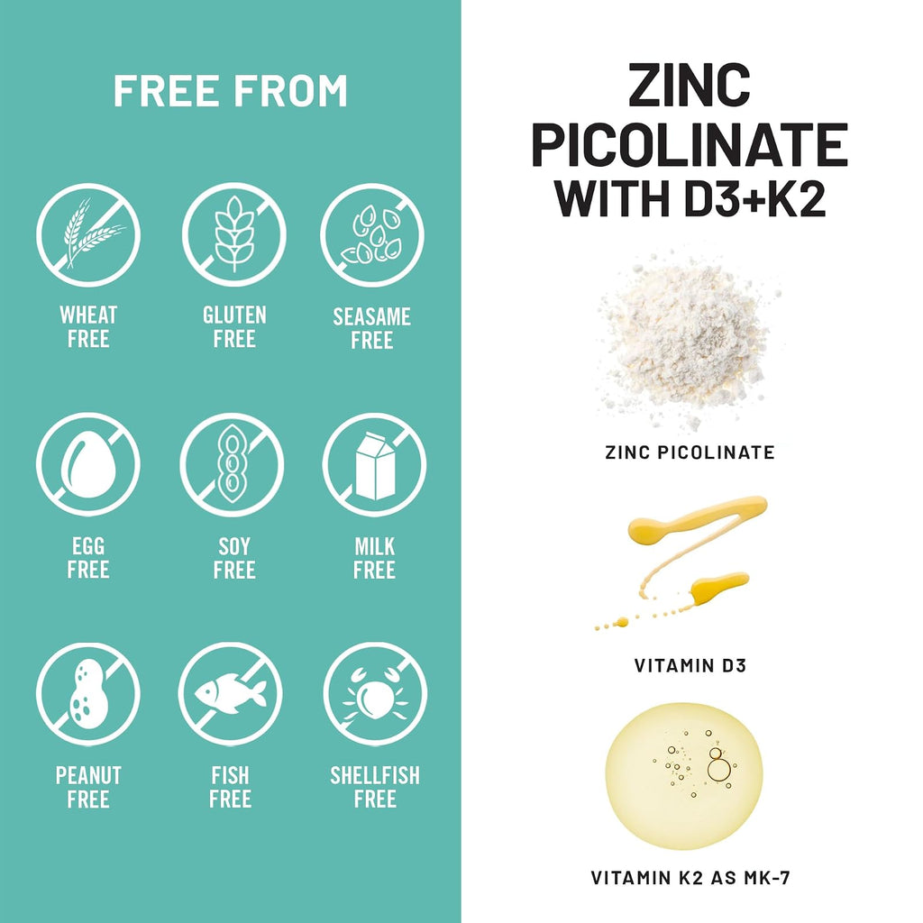 Zinc picolinate for daily nutrition