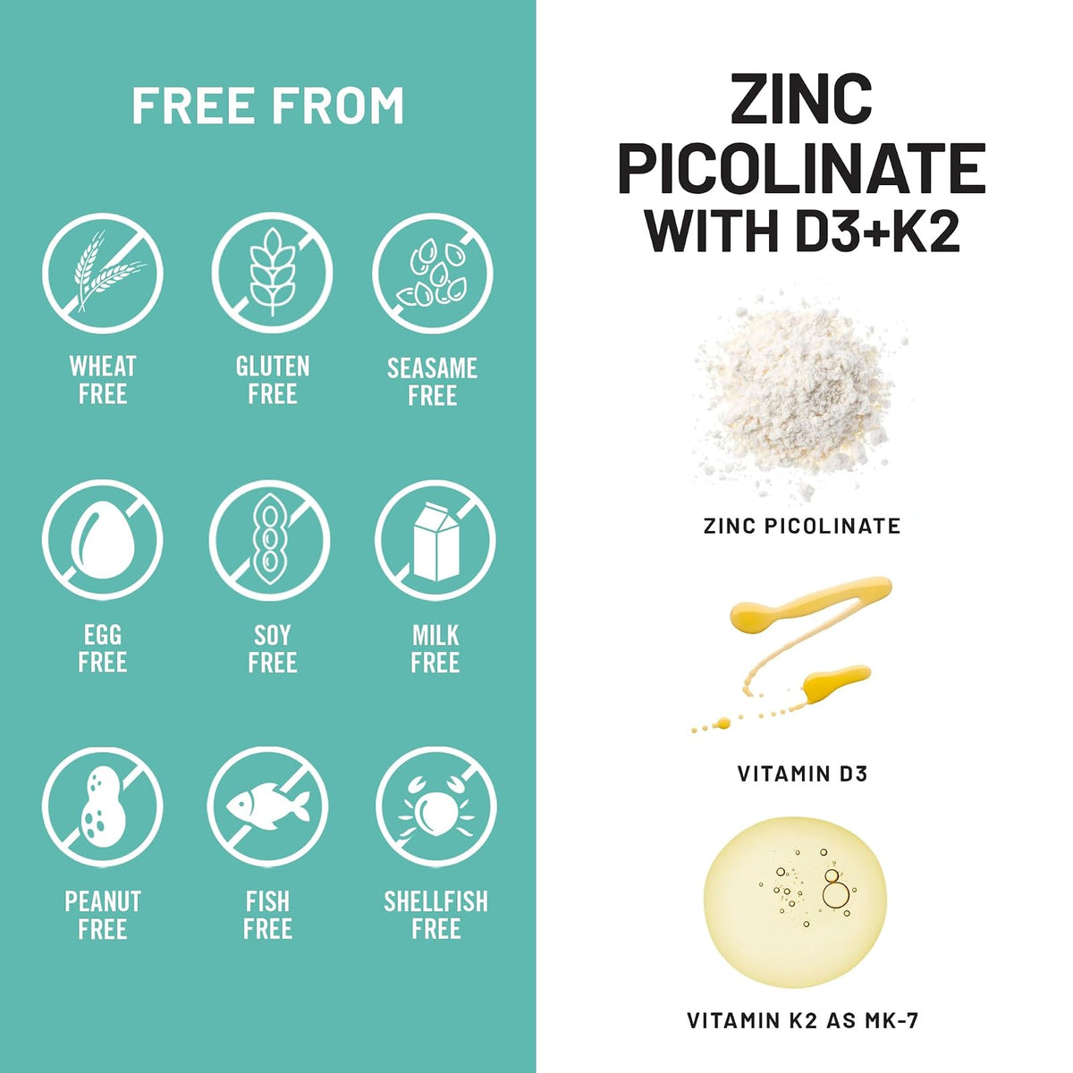 Zinc picolinate for daily nutrition