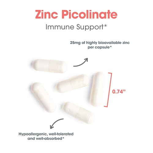 zinc picolinate for enhanced bioavailability
