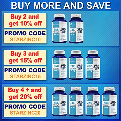 Zinc Picolinate for immune health