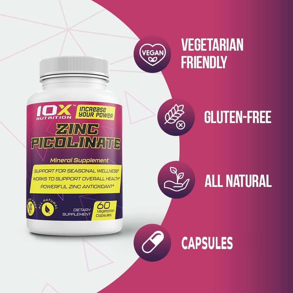Zinc picolinate for skin health