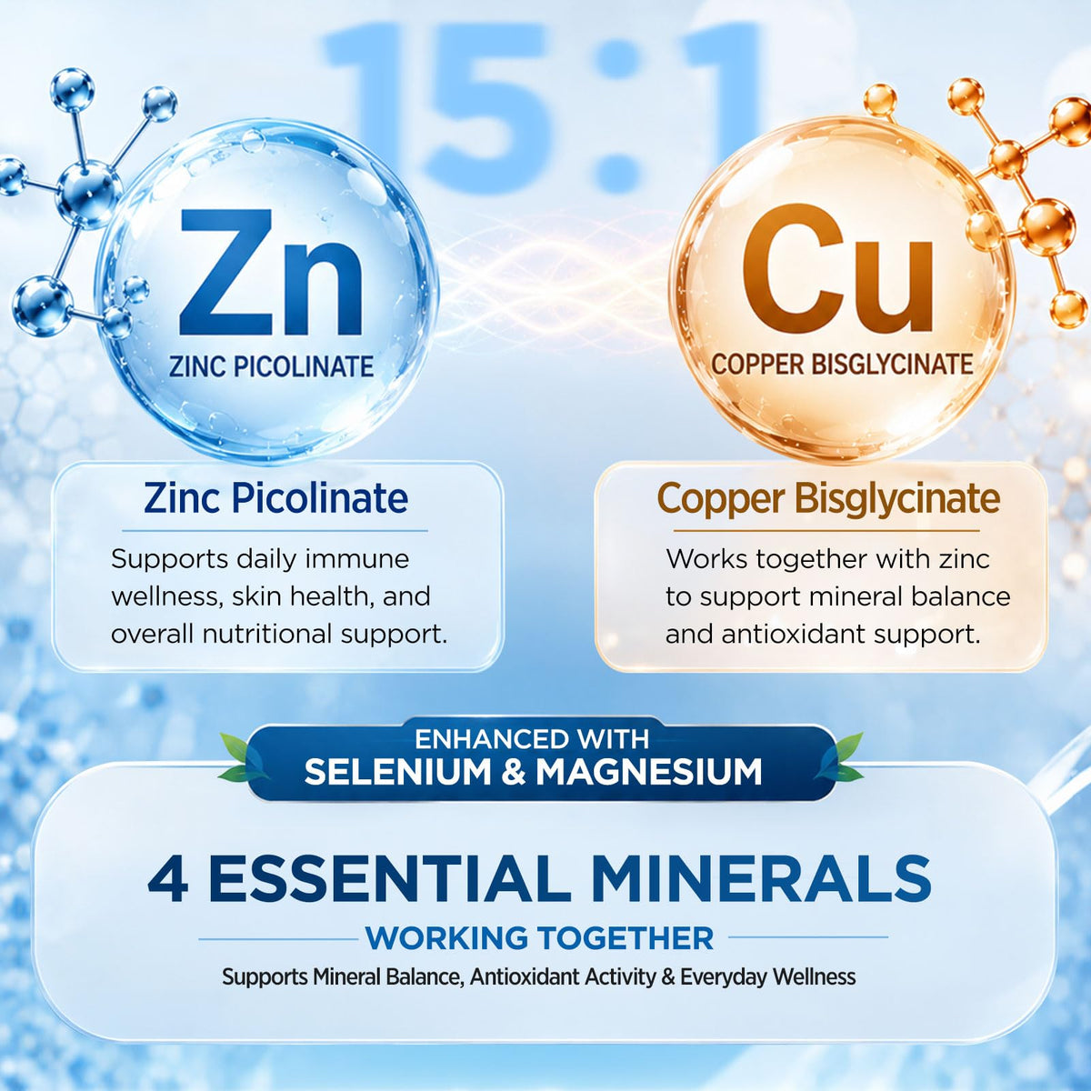 Zinc Picolinate for skin health
