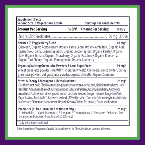 Zinc picolinate for skin health