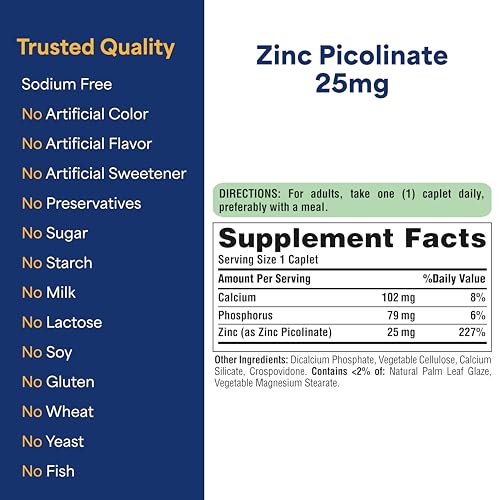 Zinc Picolinate for skin health