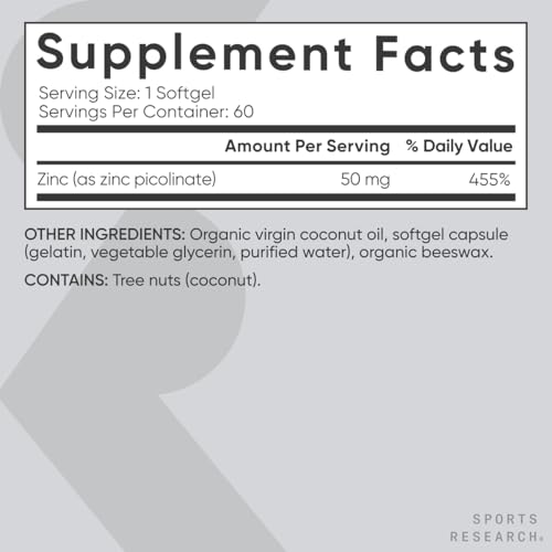 Zinc picolinate for skin health