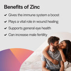 Zinc picolinate promotes healthy skin