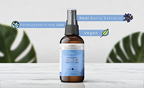 Zinc picolinate spray for daily use