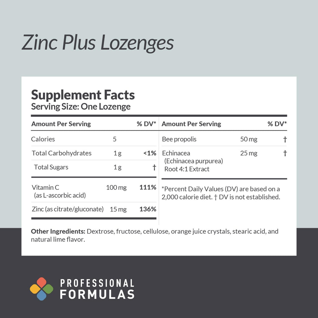 Zinc Plus lozenges for daily wellness